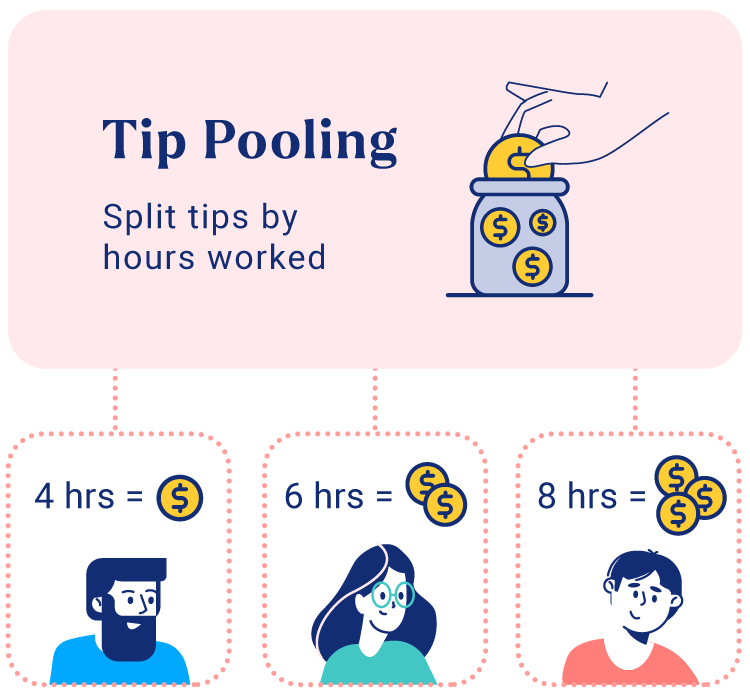 Introducing Tip Pooling from Crunchtime